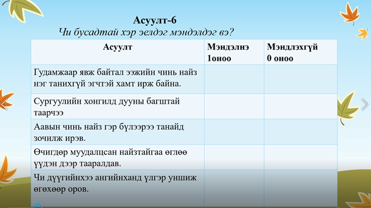 Мэдлээ Цахим контент